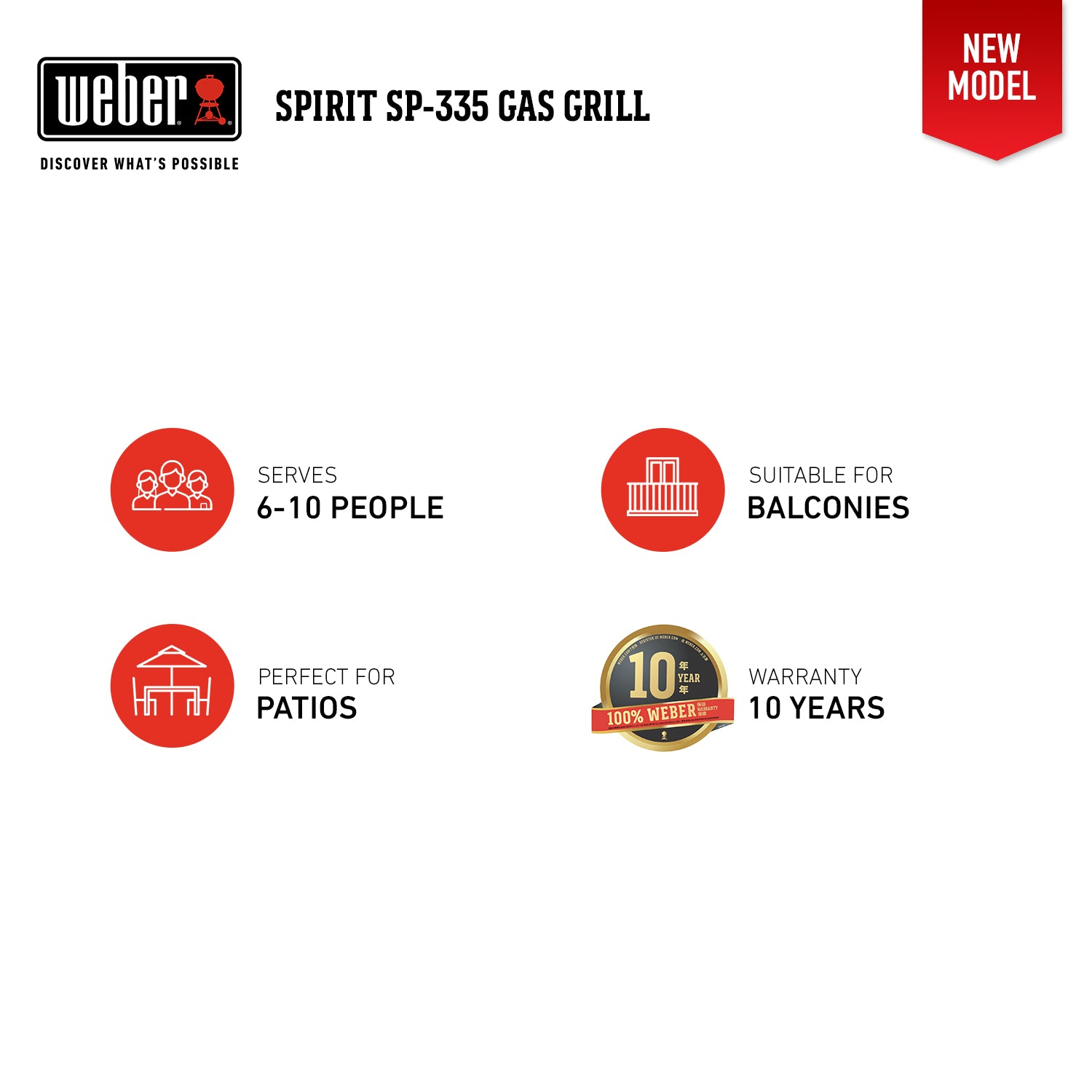 NEW!! Weber Spirit SP-335 Gas Grill Stainless Steel – BBQ Warehouse